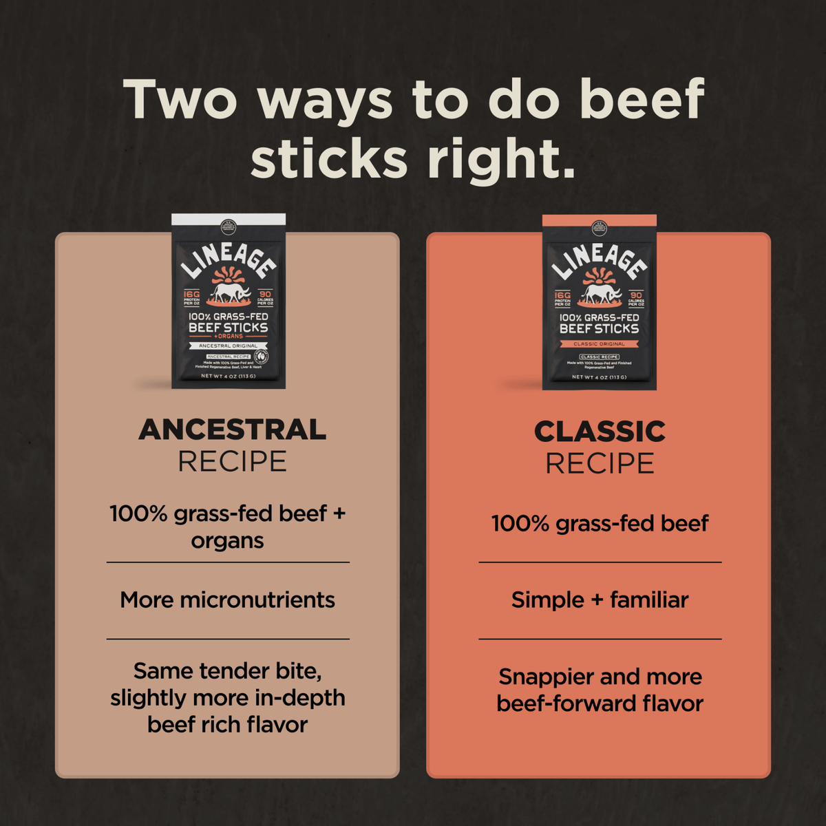 100% Grass-Fed Beef Sticks – Original Flavor – Lineage Provisions